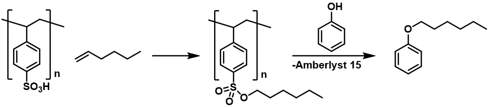 Amberlyst 15 ® - Reagent of the Month- Santiago Lab